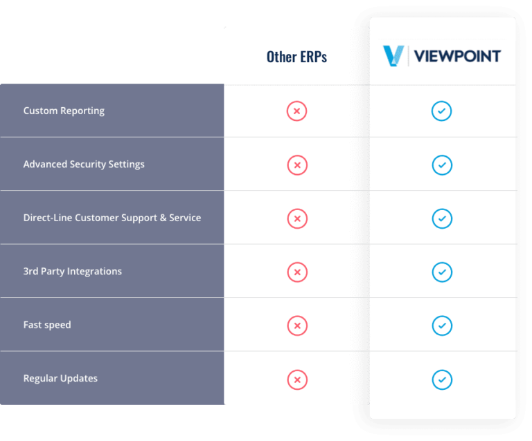 Comparing Construction ERP Systems | Business Information Group ...